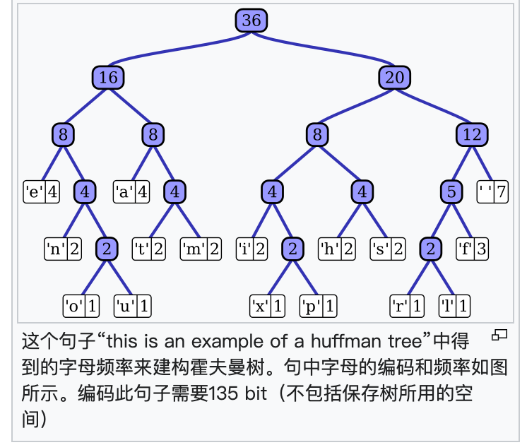 WebGL大场景性能优化 - 知乎