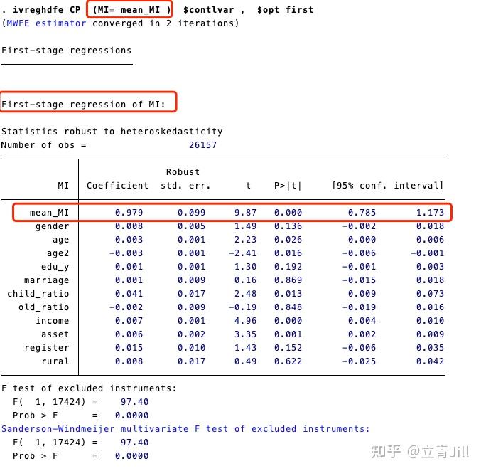ivreghdfe结果解读和导出 - 知乎