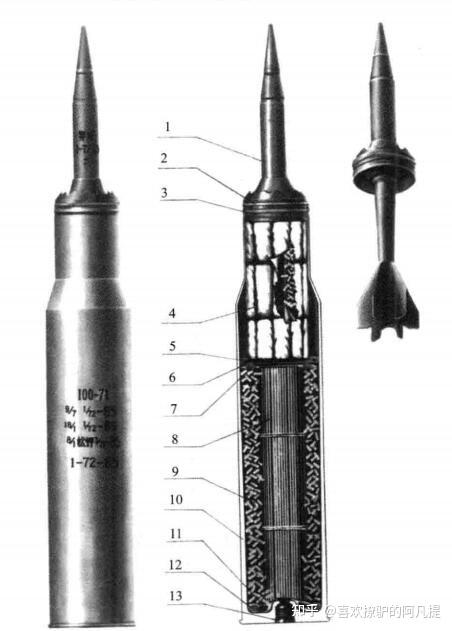 A-技术篇06-炮用弹药 （第五部分）：穿甲弹（AP） - 知乎