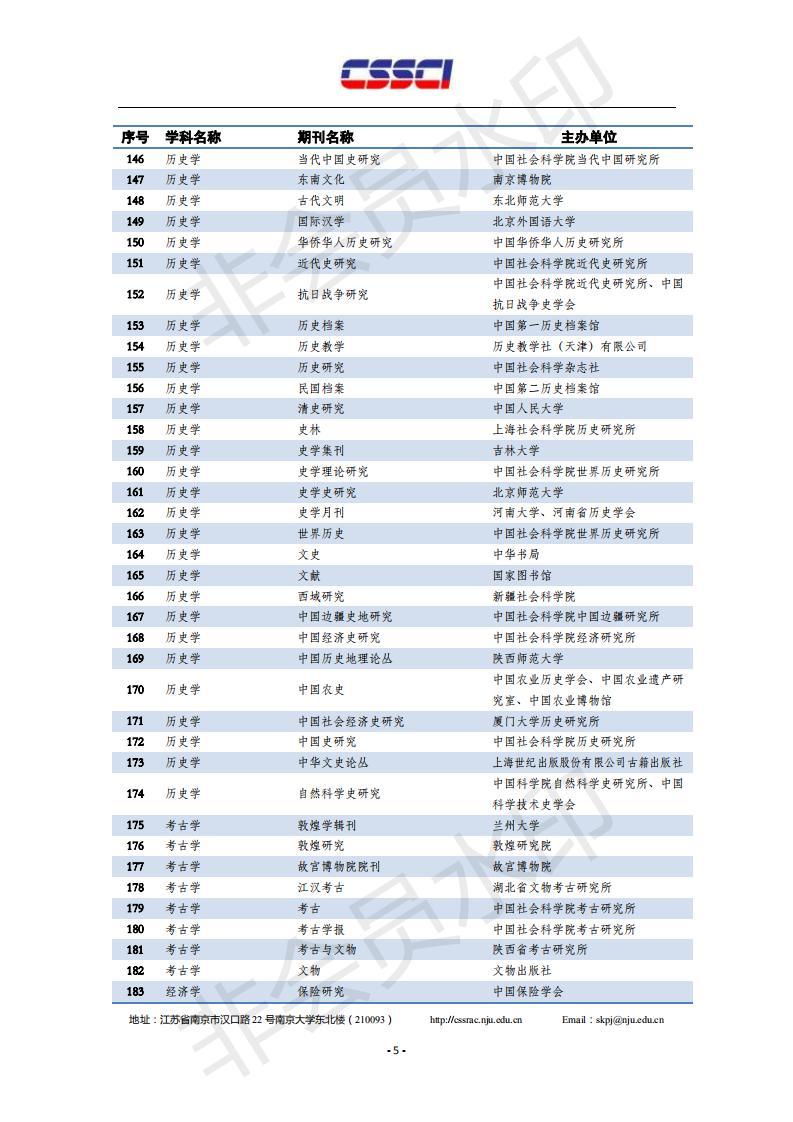 最新版CSSCI来源期刊目录（2019—2020）#附下载链接# - 知乎