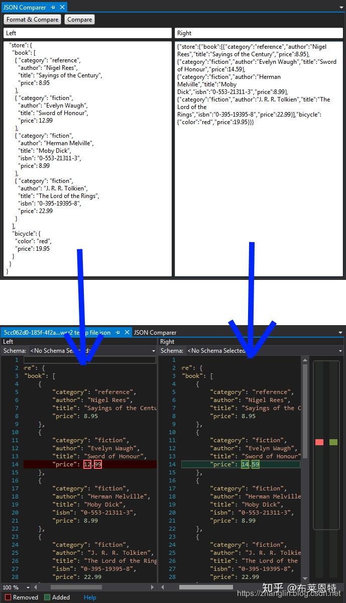 强烈推荐：2022年12款Visual Studio 好用的工具 - 知乎