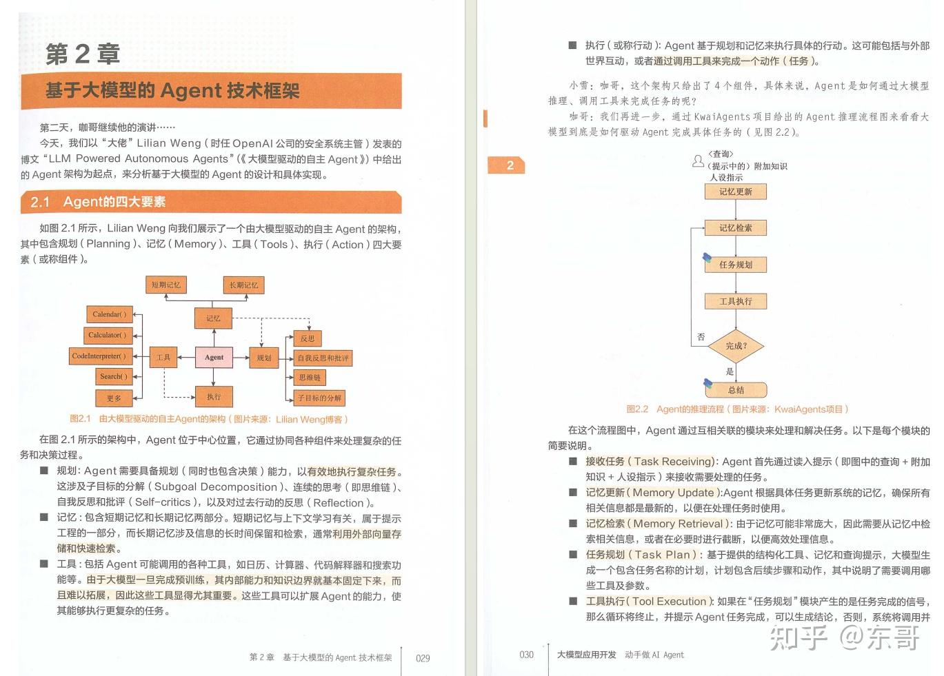 什么是Agent？Agent的常见应用场景？如何学习AI Agent? - 知乎
