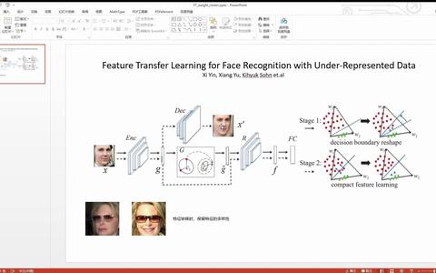 深度长尾学习综述 - Deep Long-Tailed Learning: A Survey - 知乎