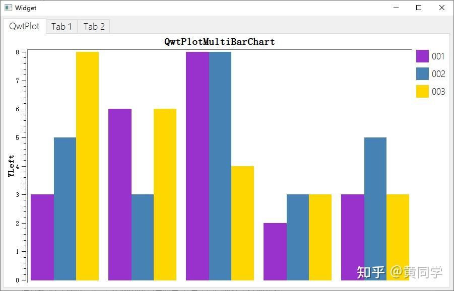 Qwt笔记(二)之QwtPlot简单使用 - 知乎