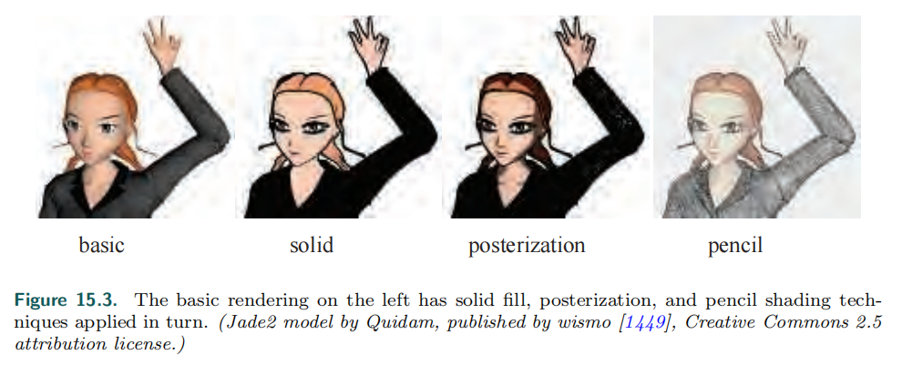 十五.NPR（Non-Photorealistic Rendering) 非真实感渲染 - 知乎