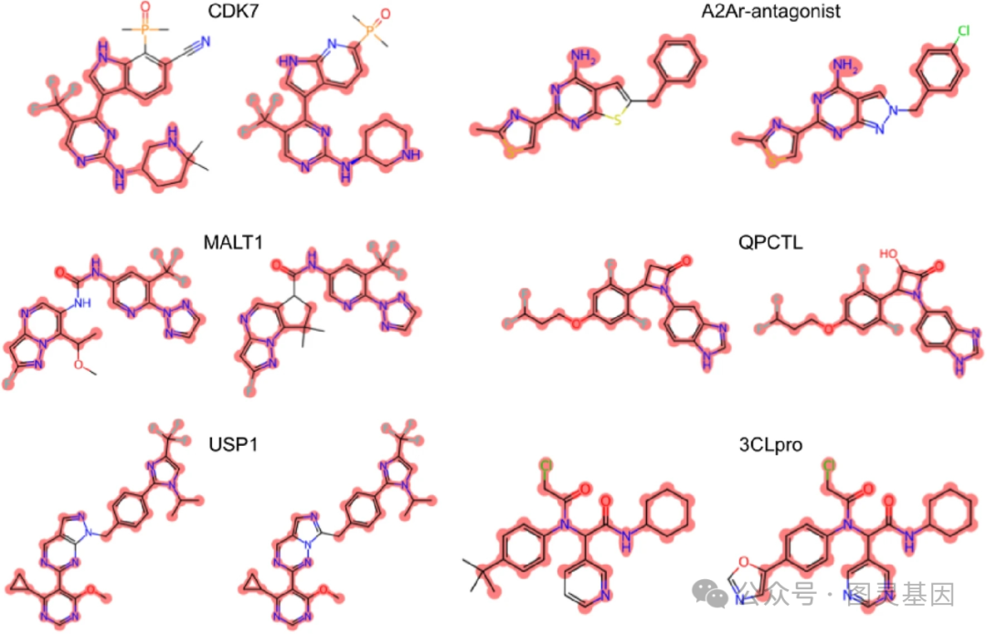 Sci Rep | Atomwise AI平台实现74%准确率的靶点筛选 - 知乎
