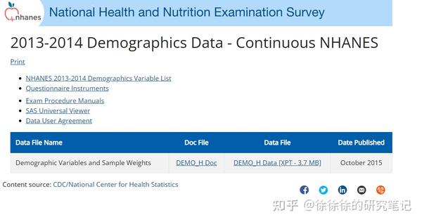 R语言绘制基线表超详细超简单（NHANES数据的下载） - 知乎