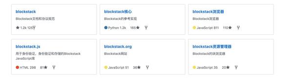 【项目评级】BlockStack-区块链行业的“Google” - 知乎