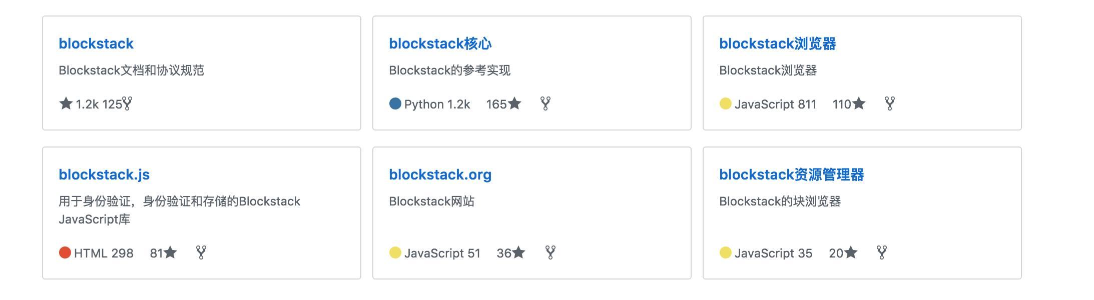 【项目评级】BlockStack-区块链行业的“Google” - 知乎
