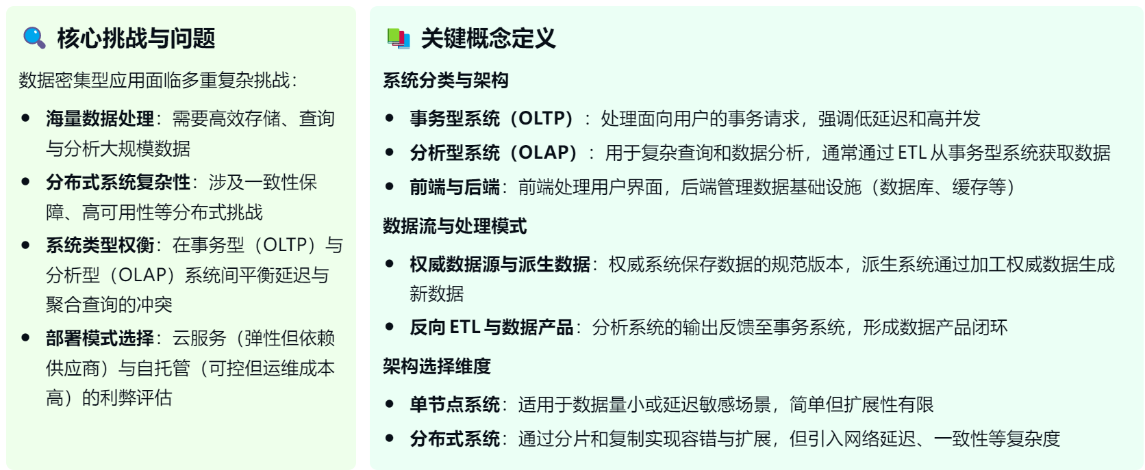 DDIA速读：设计数据密集型应用（第二版） - 知乎