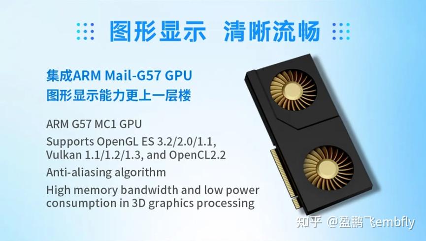 一文带你玩转全志T527的GPU(1)-盈鹏飞嵌入式 - 知乎