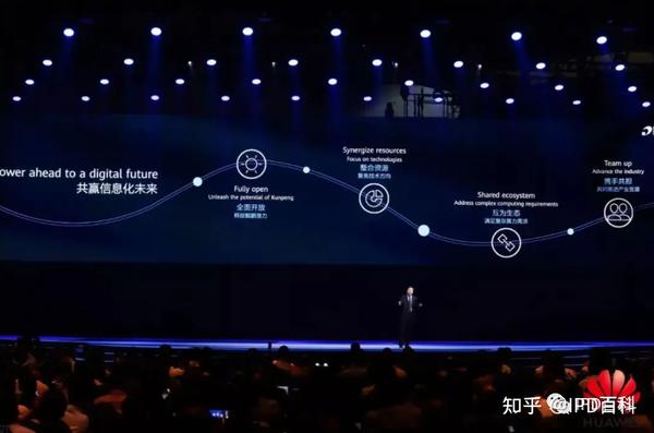 大IPD之——华为的战略本质与实践（二） - 知乎