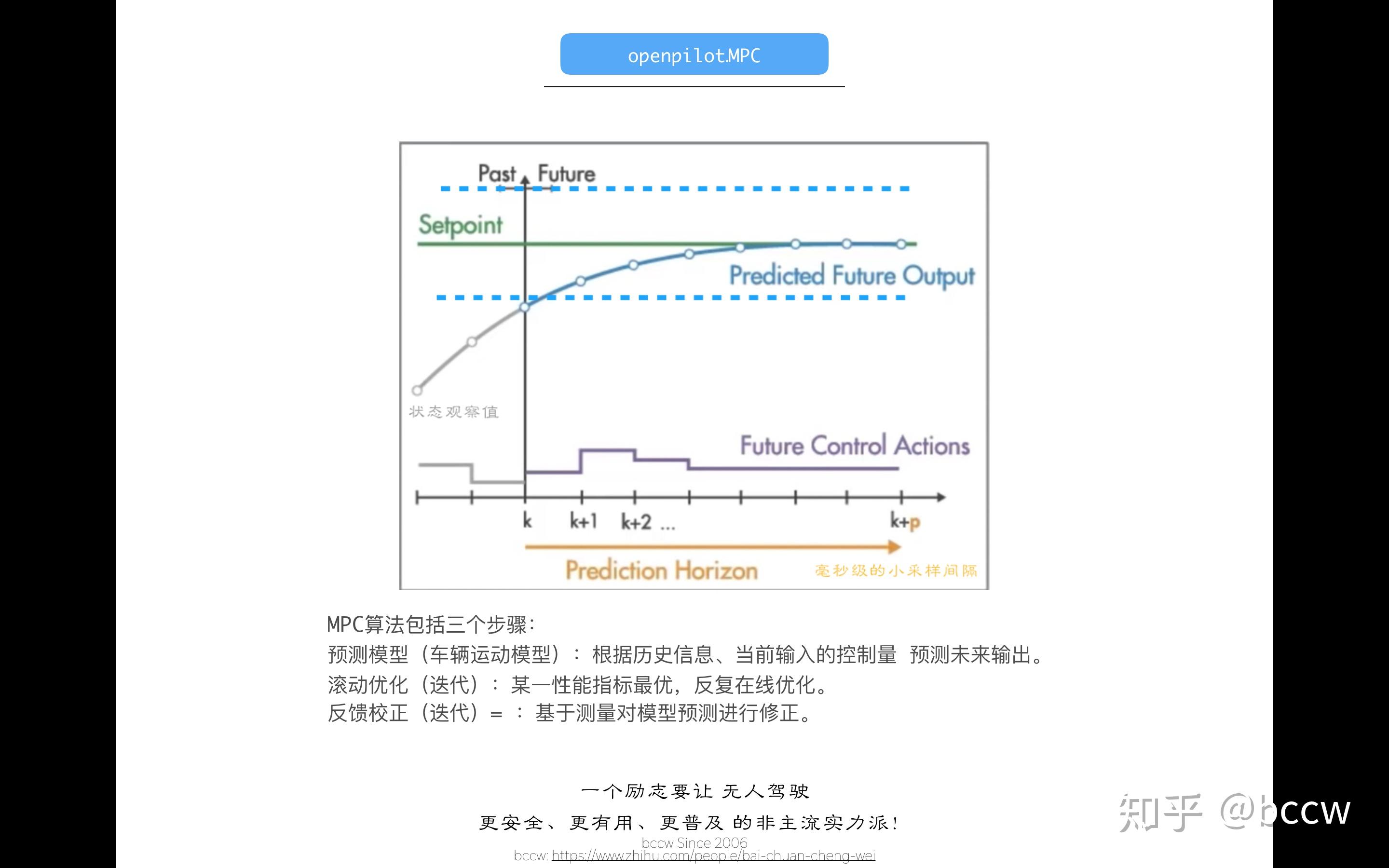 comma.openpilot 的规划控制 - 知乎