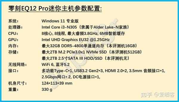 既是全能办公电脑，又是网络神器——零刻EQ12 Pro评测 - 知乎
