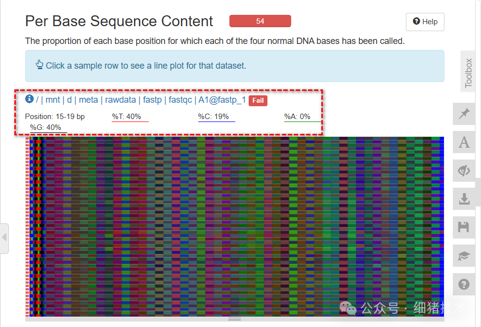 fastp＋FastQC＋MultiQC测序数据质控实战分析 - 知乎