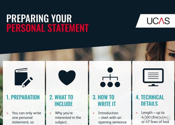 还在用同一篇PS申请英美？那你的申请就毁了——英国UCAS的PS与美本的PS究竟什么区别 - 知乎
