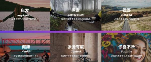 【NK福利】最流行最火爆的WeCycle室内单车课...限！时！全！免！！！ - 知乎