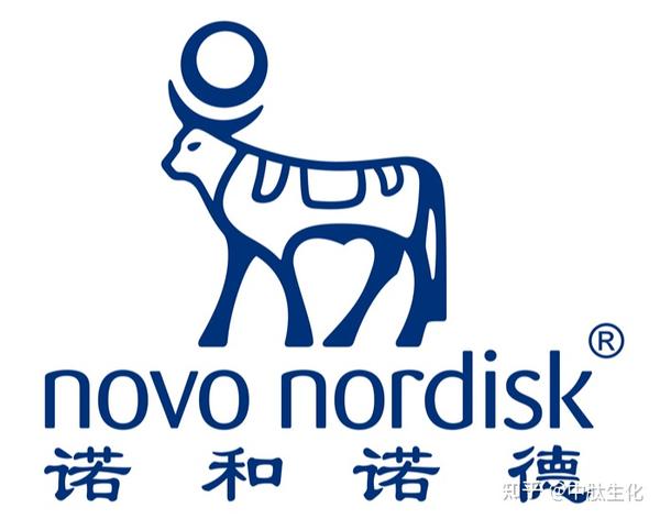 Tides 速递 | 诺和诺德宣布司美格鲁肽复方周制剂IcoSema 3a期试验完成！ - 知乎