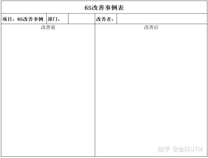 6S管理制度 - 知乎