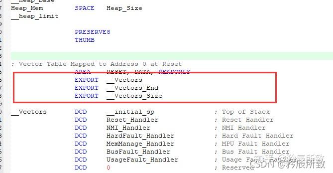 STM32的内存管理相关（内存架构，内存管理，map文件分析） - 知乎