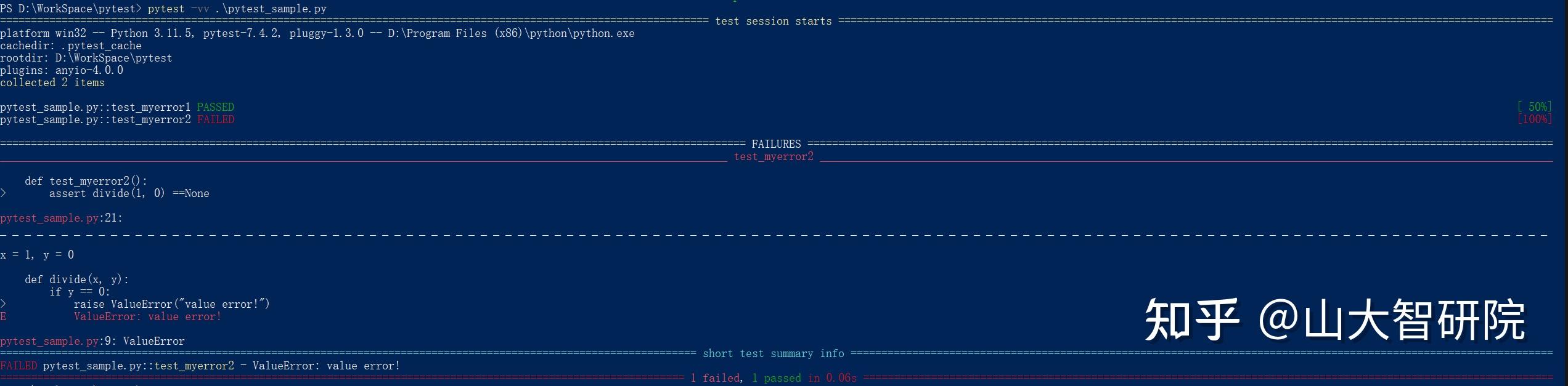 pytest--打造自己的测试集 - 知乎
