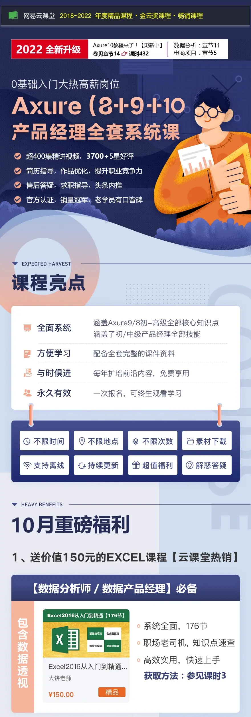 Axure（8+9）产品经理（全集） - 知乎