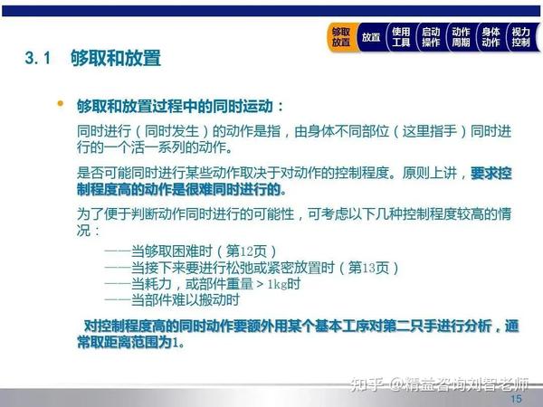 分享一个MTM-UAS《基本工序通用分析》方法 - 知乎