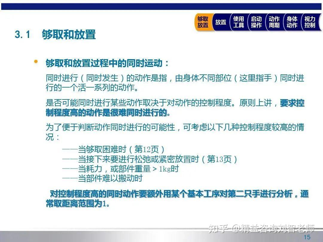 分享一个MTM-UAS《基本工序通用分析》方法 - 知乎