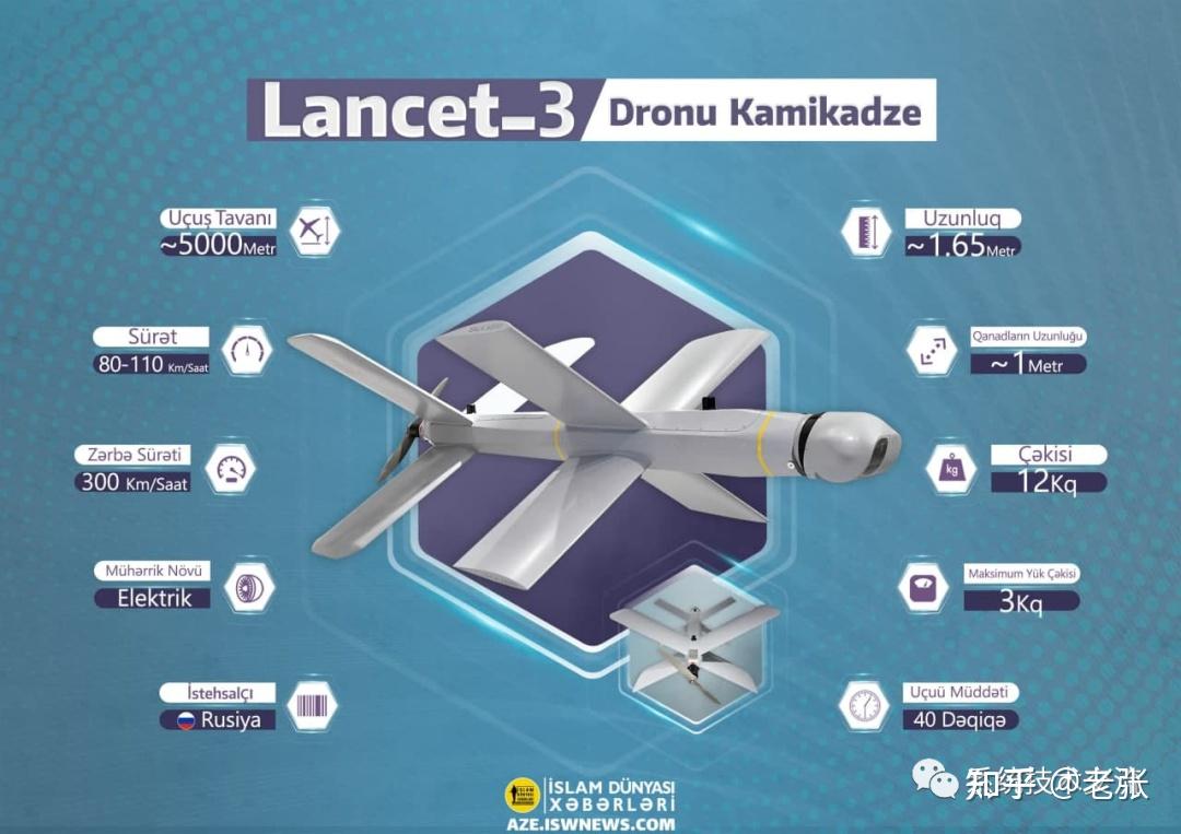 俄罗斯柳叶刀巡飞弹系统技术介绍 - 知乎