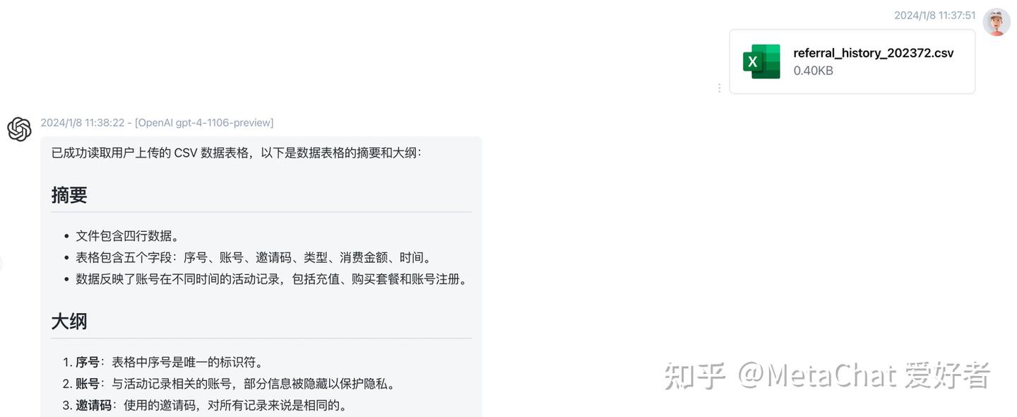 MetaChat产品介绍 - 知乎