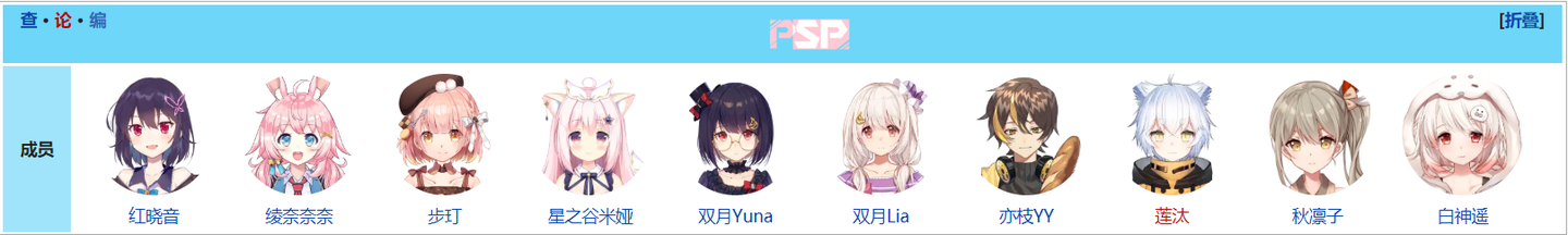 部分虚拟主播团体&社团一览 - 知乎