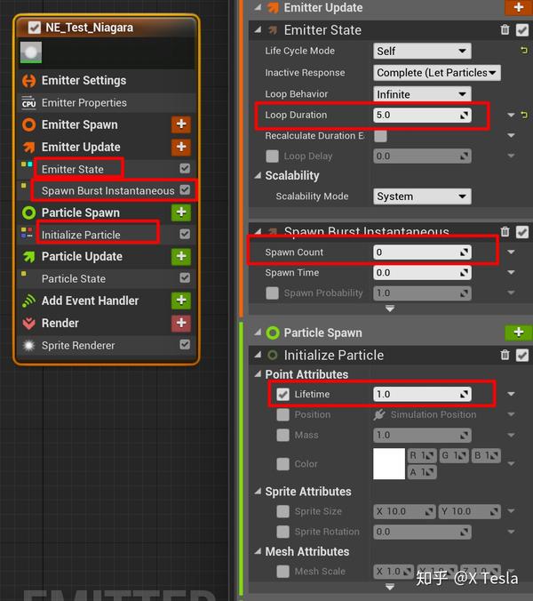 【UE4】Niagara基础入门+Niagara中的Spline 动画 - 知乎