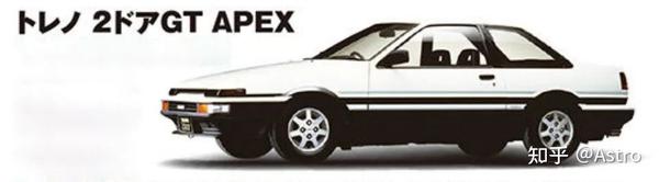 史上最全AE86解析 - 知乎