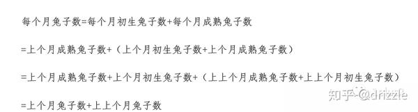 斐波那契数列没事儿想想兔子繁殖问题,你也能成数学家 知乎