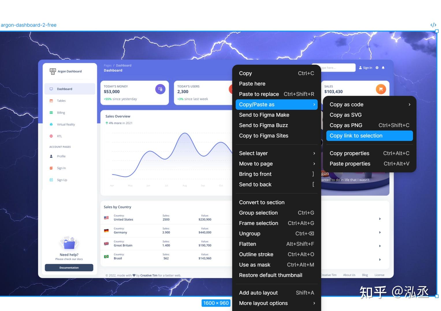 CodeBuddy+Figma+MCP，我指挥AI写代码，老板夸我鱼摸得好 - 知乎