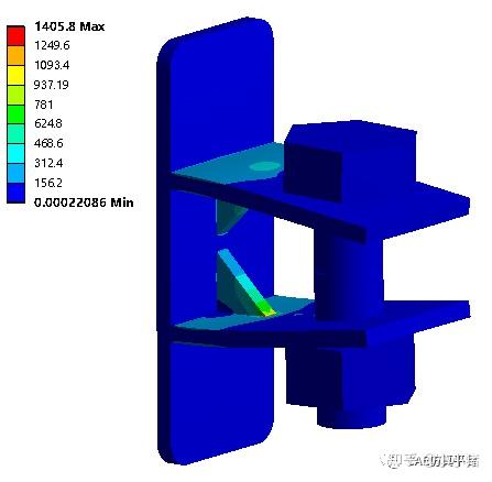 ANSYS Workbench螺栓预紧力分析 - 知乎