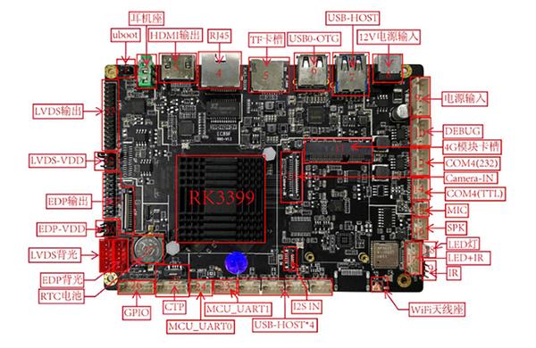 搭载瑞芯微RK3399的智能终端安卓主板方案 - 知乎