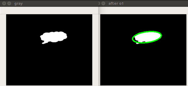 OpenCV图像轮廓检测 -《Opencv轻松入门-面向python》12 - 知乎
