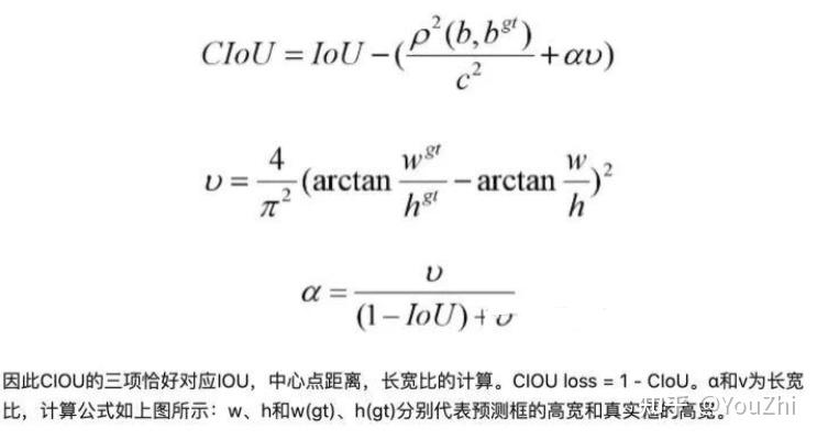 目标检测共性问题总结与详解(一) - 知乎