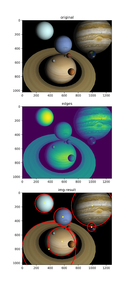 【已解决】opencv画图报错Overload resolution failed - 知乎