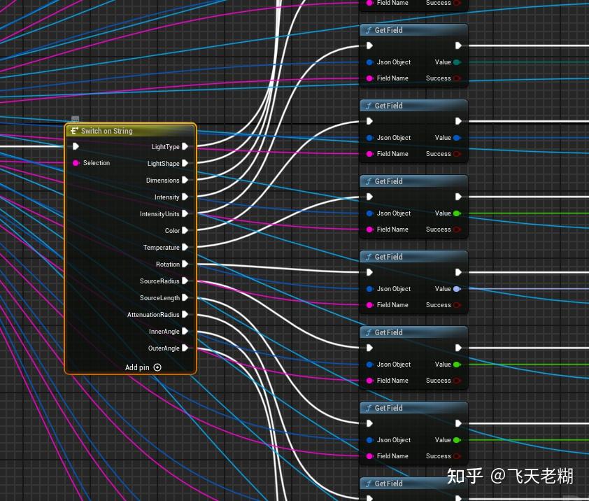 UE5 runtime 编辑器功能模块实现 - 知乎