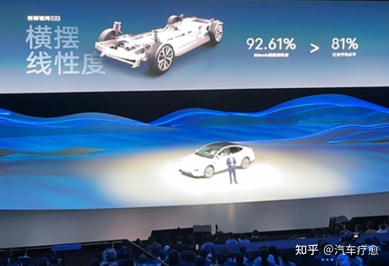 800V性能炸裂，400V主流配置全都有，吉利银河E8太香了 - 知乎