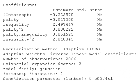 R语言Bootstrap的岭回归和自适应LASSO回归可视化 - 知乎
