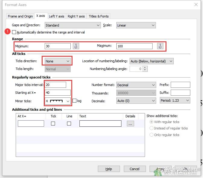 GraphPad Prism XY表统计分析——简单线性回归分析 (Simple Linear Regression Analysis) - 知乎