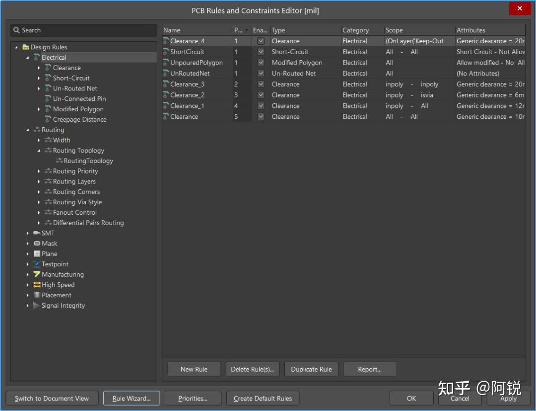 成功的EDA工具有哪些特征？Allegro、Xpedition、PADS、Altium全方位大PK - 知乎