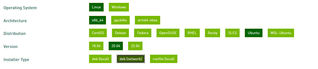 Ubuntu20.04简单安装nvidia显卡驱动+cuda+cudnn - 知乎
