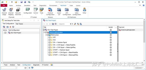 基于vTESTstudio的域控制器测试用例开发及案例分享 - 知乎
