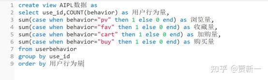 AIPL模型实践（基于MySQL和PowerBI） - 知乎