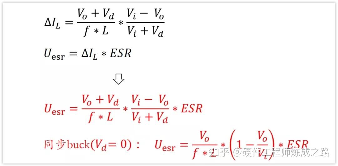 手撕Buck！Buck公式推导过程 - 知乎
