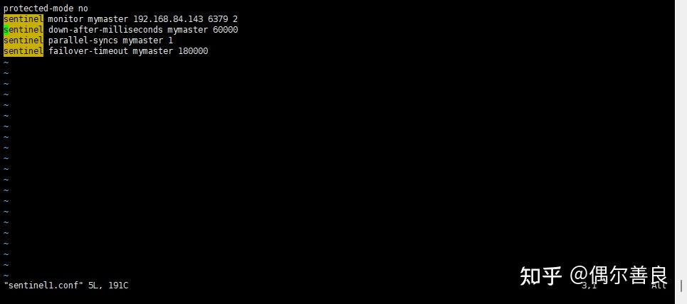Docker Compose搭建redis7 0 4高可用一主二从三哨兵集群并整合springboot 知乎
